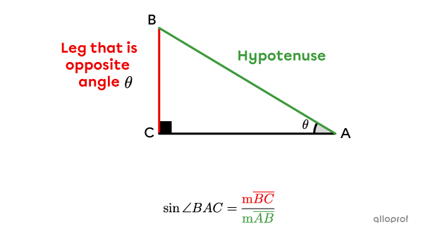 The Trigonometric Ratio of Sine | Secondaire | Alloprof