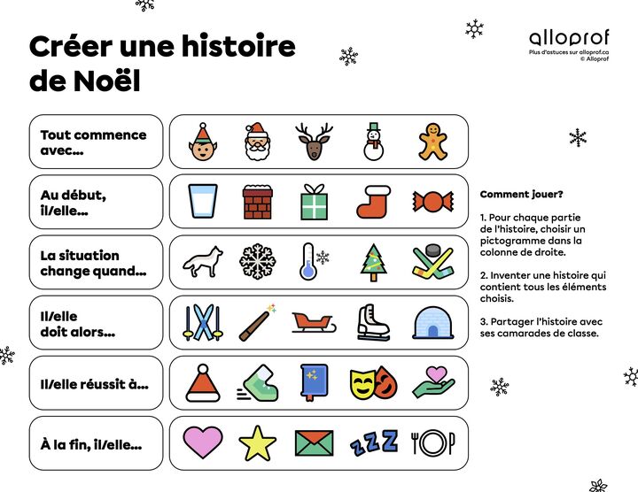 Créer une histoire de Noël à partir d’un gabarit | Activité d ...