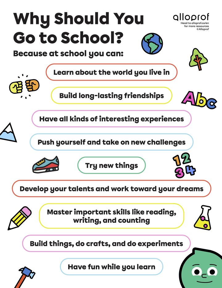 Poster: Why Should You Go to School? | Alloprof