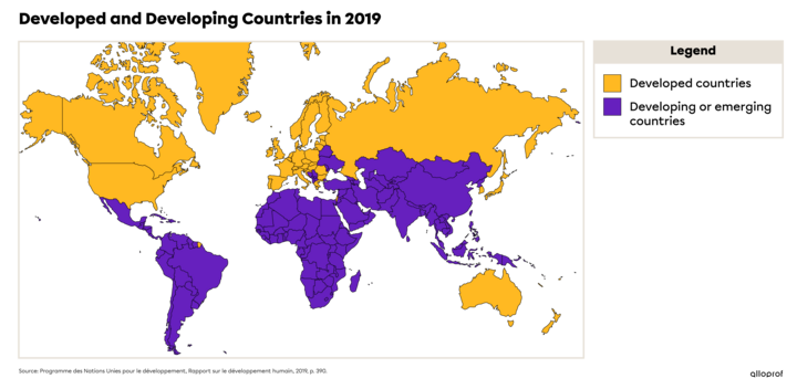 The Level of Development of Countries | Secondary | Alloprof