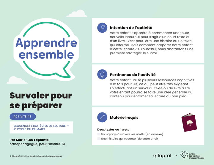 Stratégies de lecture au 2e cycle du primaire | Alloprof