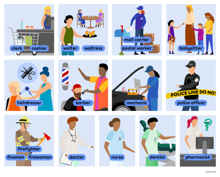 People You Know – Vocabulary | Alloprof