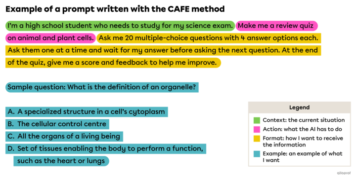 How do you teach students to formulate effective AI prompts? | Alloprof